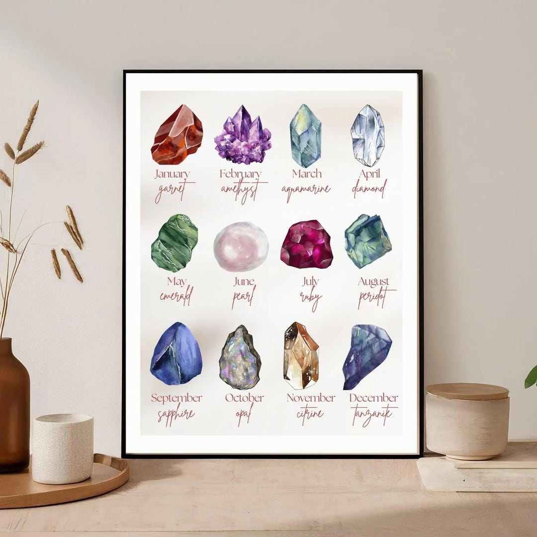 Gemstone Chart Birthstone Chart Printable Spiritual Art Print 1 Poster ...