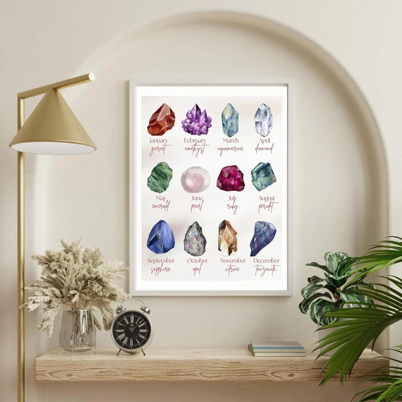Gemstone Chart Birthstone Chart Printable Spiritual Art Print 1 Poster ...
