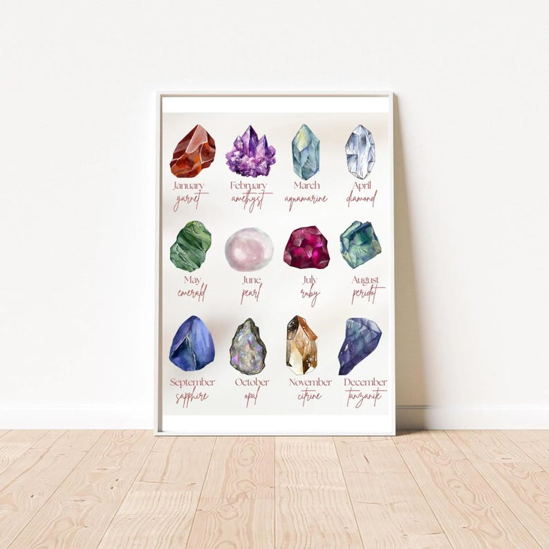 Gemstone Chart Birthstone Chart Printable Spiritual Art Print 1 Poster ...