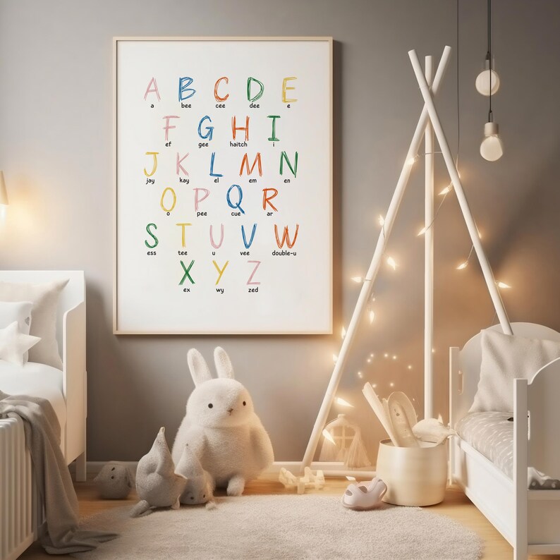 Alphabet Pronunciation Poster: Educational ABC Wall Art (digital ...