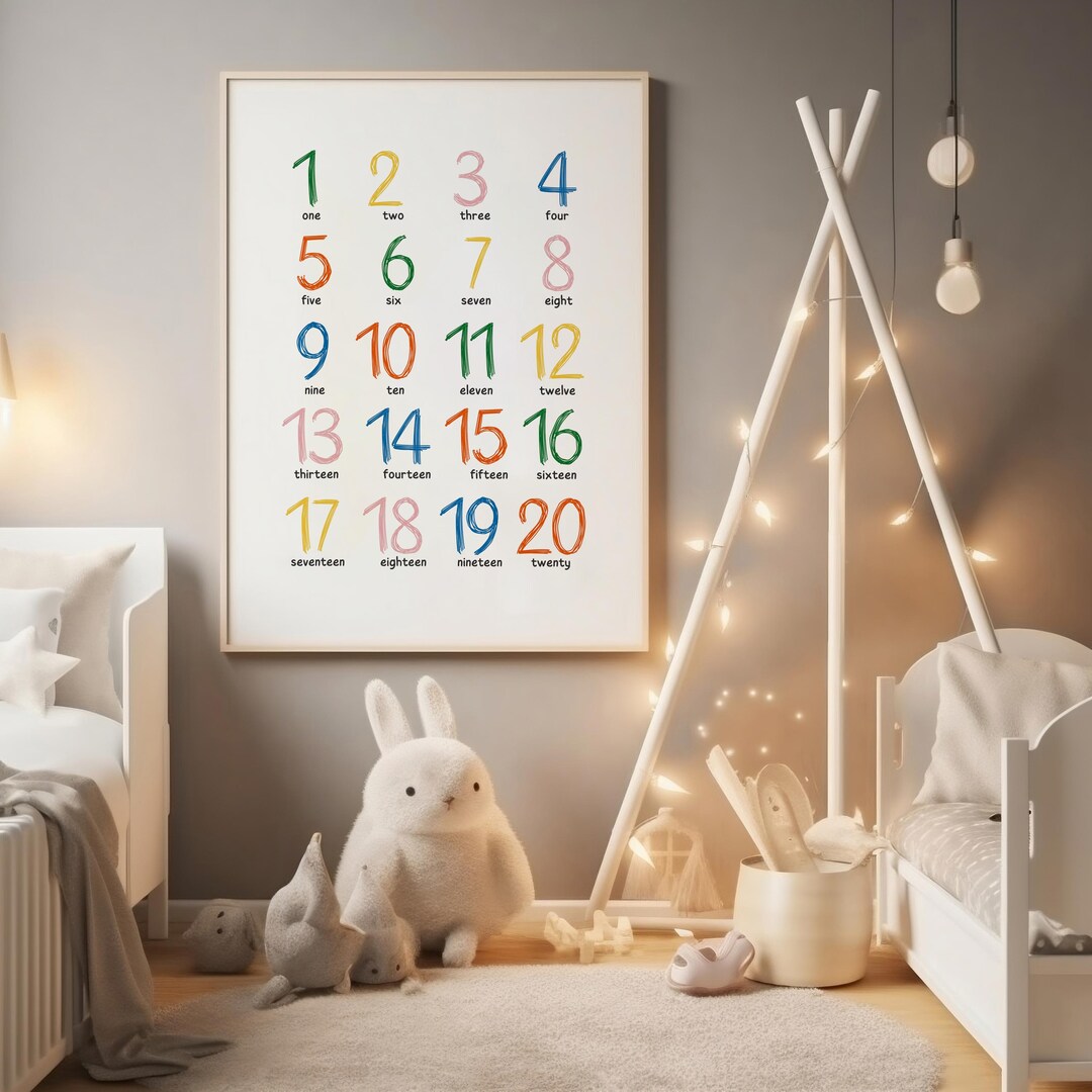 Numbers 1-20 Poster: Colorful Kids' Educational Wall Art (digital ...