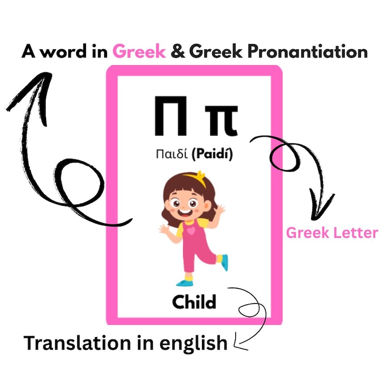 Printable Greek Alphabet Flashcards, Printable Greek English Kid Greek ...