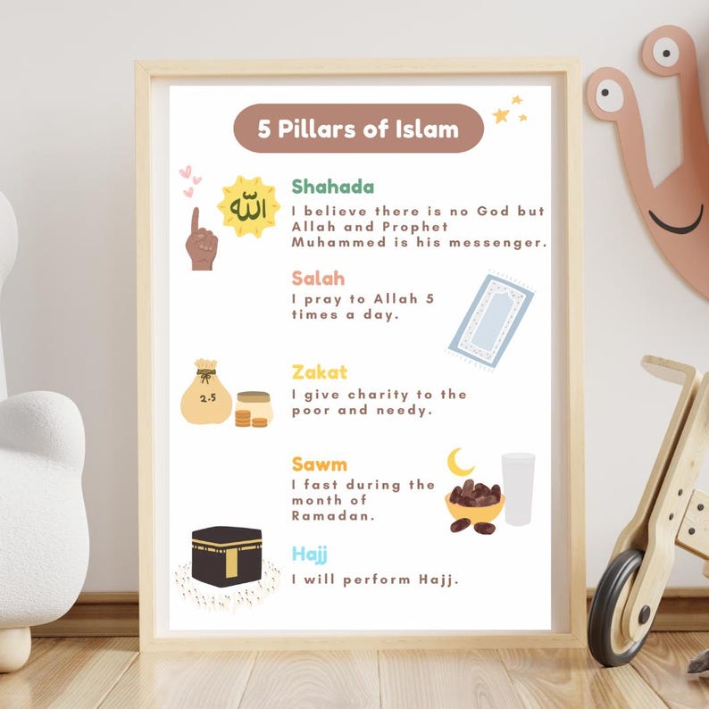 5 Pillars of Islam Childrens Poster - Etsy