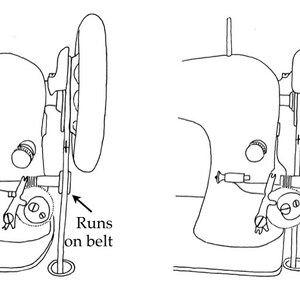 Bobbin Winder Rubber Rings for Sewing Machines, New Home and Most New ...