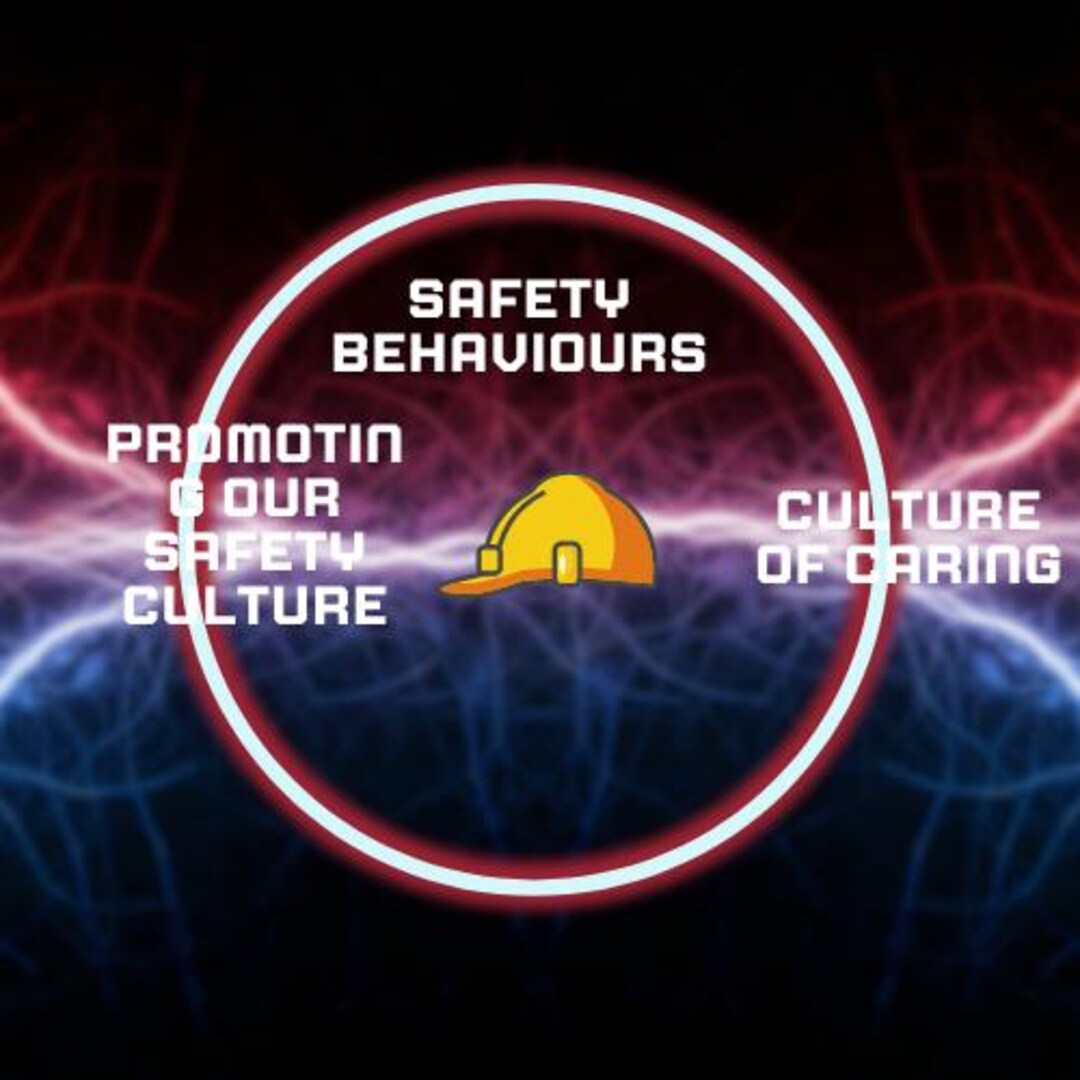 Workplace Safety Presentation Template Safety Behaviors Course - Etsy