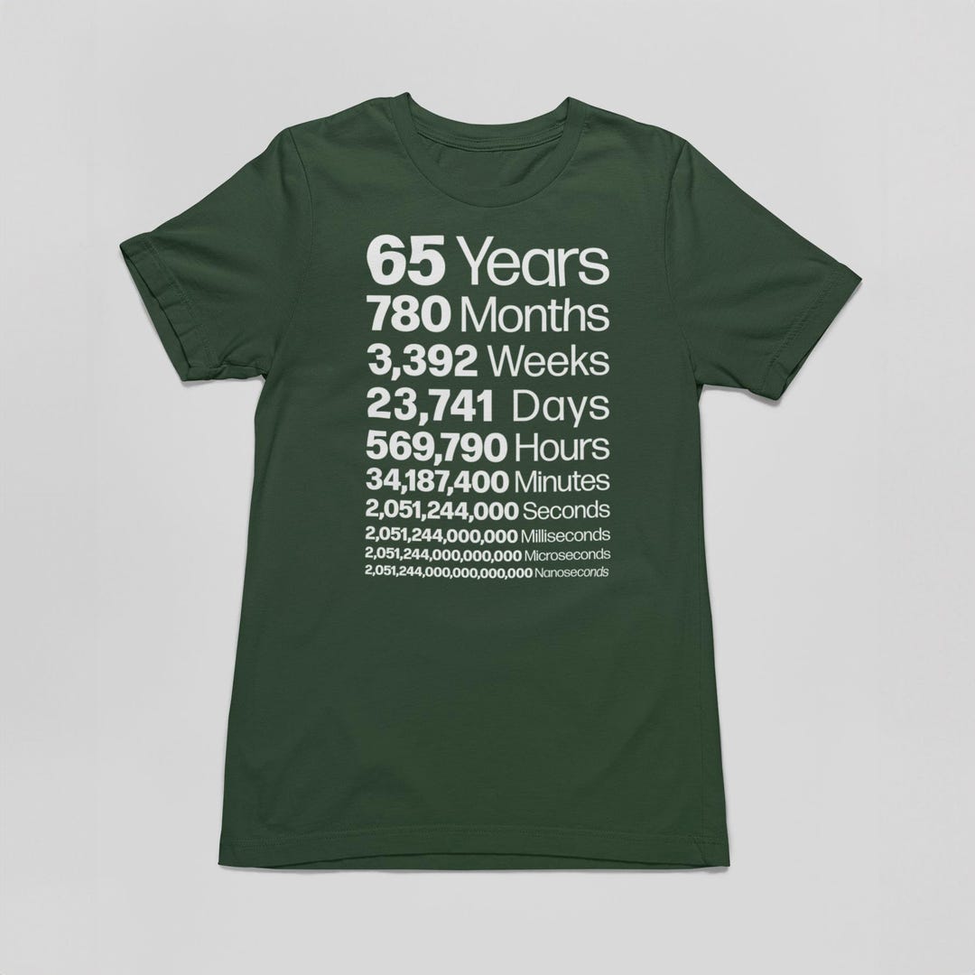 Milestone Birthday Shirt - 65 Years Old in Numbers - Perfect Gift for ...