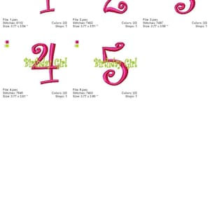 Birthday Girl Numbers Machine Embroidery Monogram Design Set - Etsy