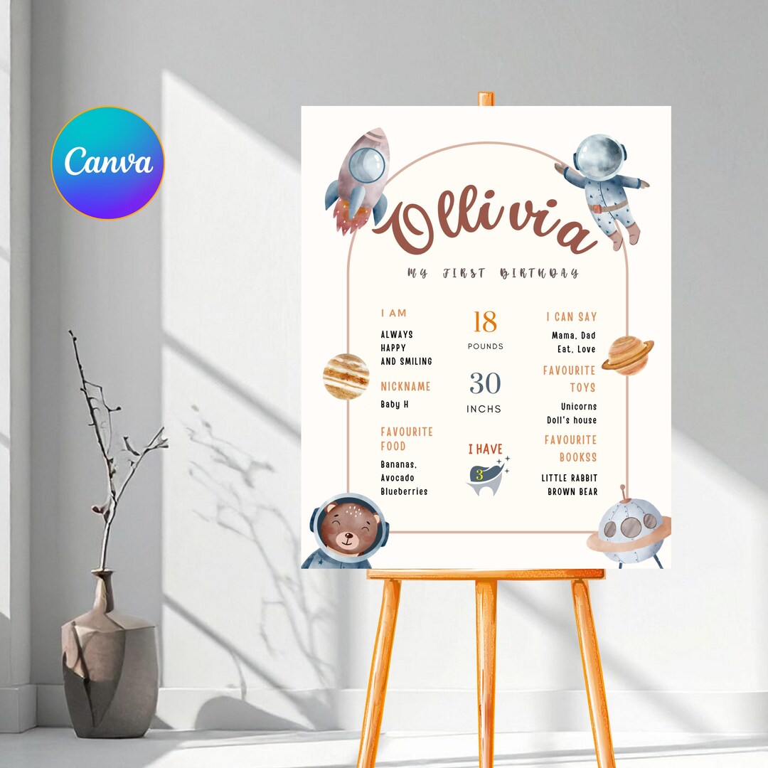 Outer Space Birthday Milestone Sign: Galaxy Planets Template, Printable ...