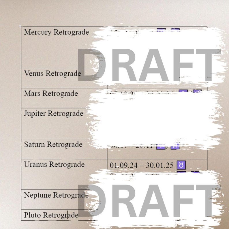 2025 Astrology Calendar, Moon Signs, Moon Calendar, New Moons, Full ...