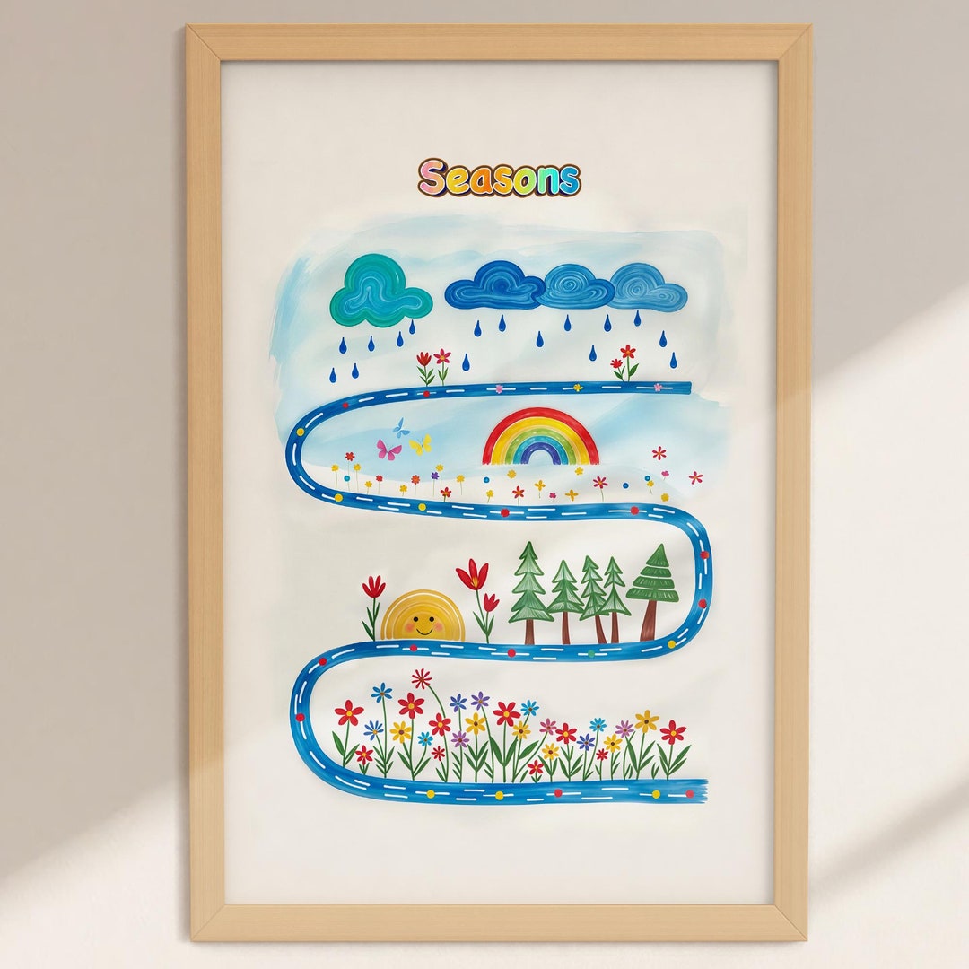 Four Seasons Educational Poster for Kids – Colorful Nature-inspired ...