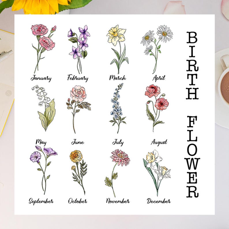 Birth Month Flower With Kid's Names 40oz Mom Tumbler, Mother's Day 2025 ...