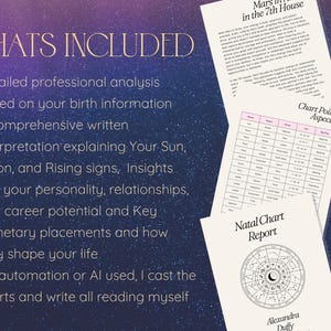Personalized Natal Chart Reading Custom Astrology Birth Chart With ...