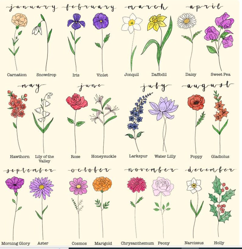 Personalized Family Birth Flower Bouquet | Digital Print PNG | Custom ...