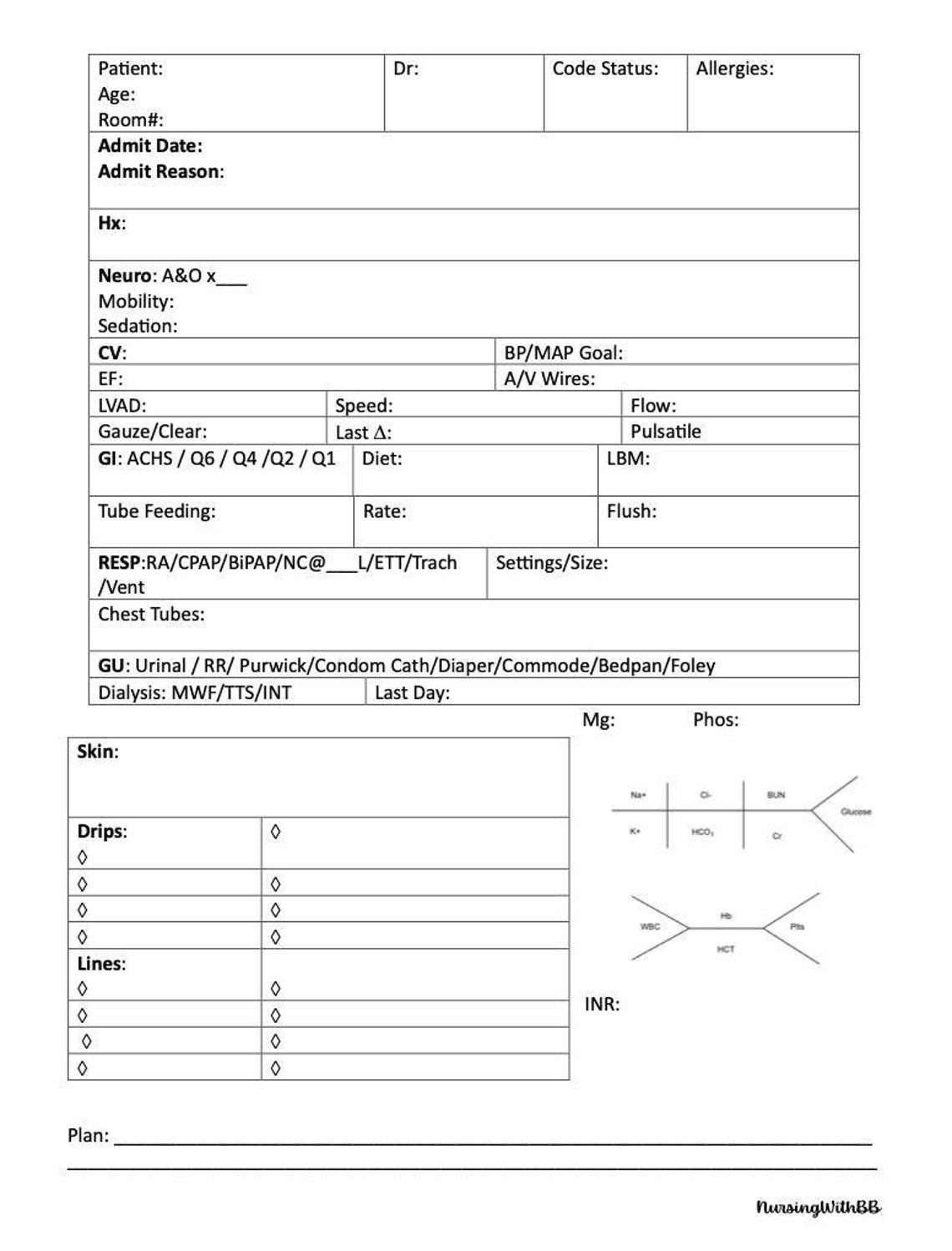 Cardiac ICU Report Sheet - Etsy