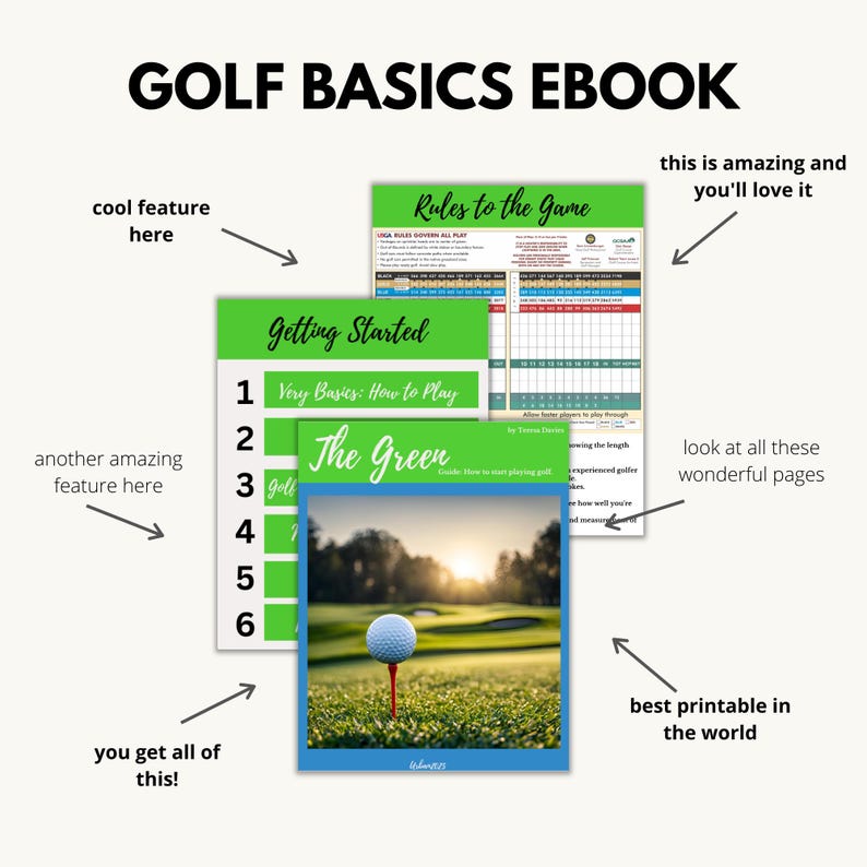 Learn How to Play Golf, Beginners Guide to Start Playing Golf, Golf ...