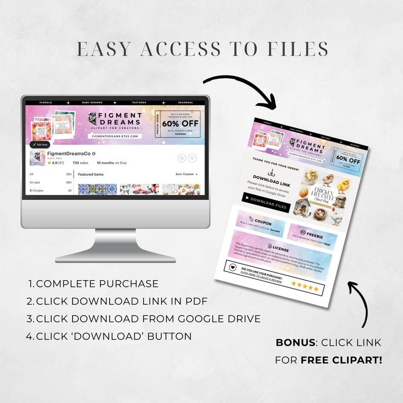 Chicken Life Cycle Clipart, Farm Animal PNG, Hen Chick Egg, Growth ...