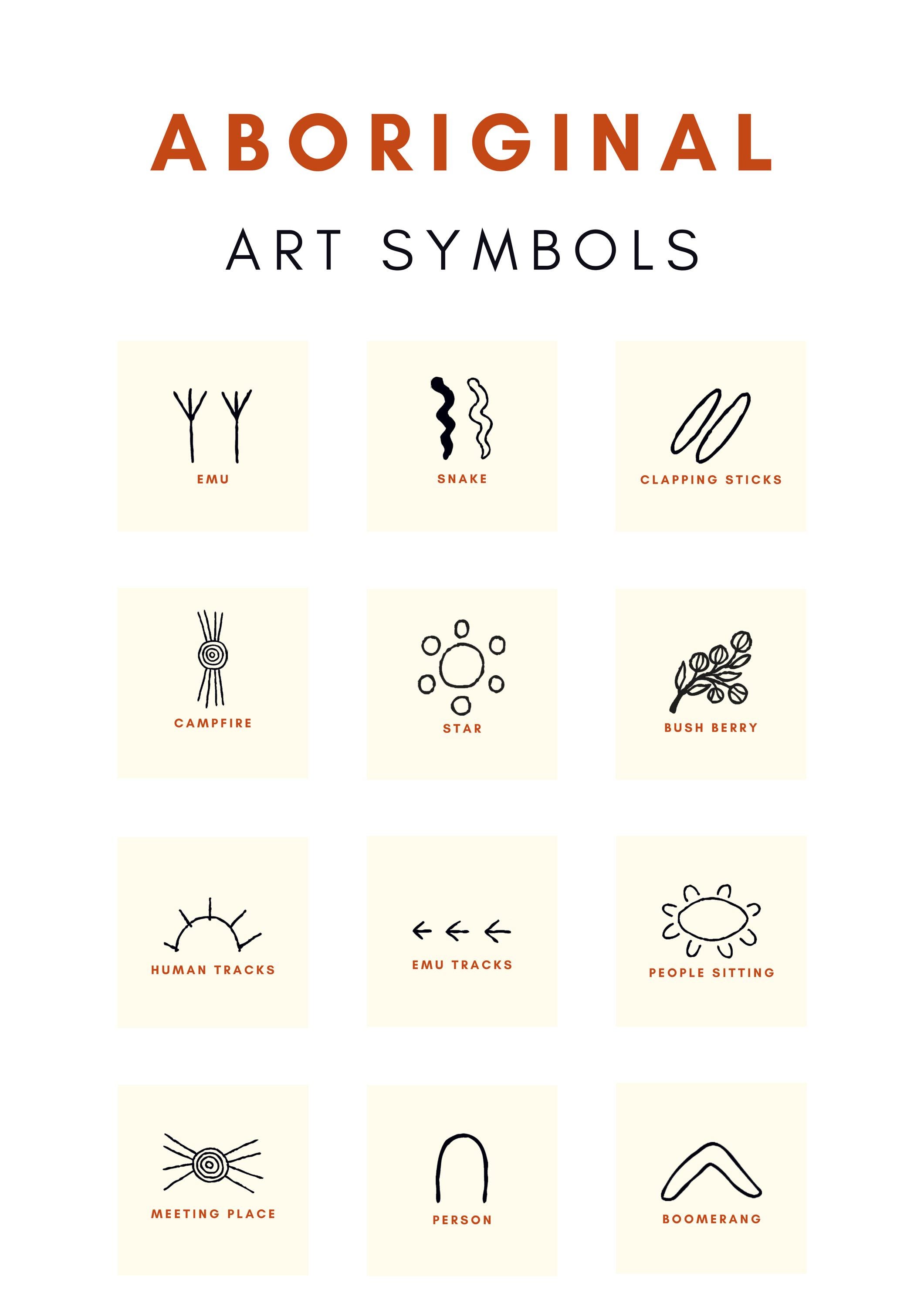 Aboriginal Symbol Flashcards - Etsy
