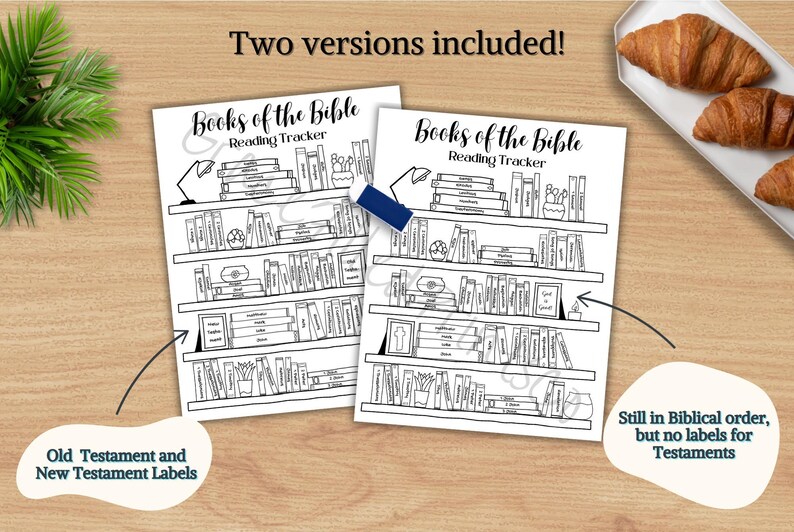 Hand Drawn Books of the Bible Reading Tracker Printable Christian ...