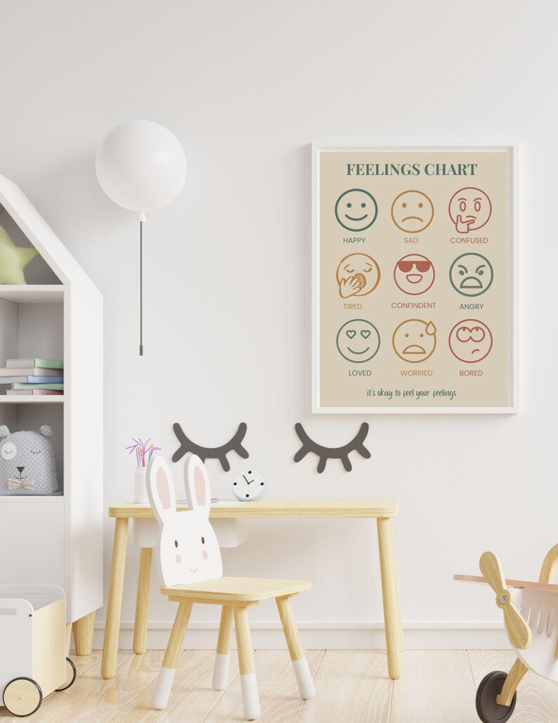 Printable Feelings Chart for Kids | Emotional Regulation Tool | Toddler ...