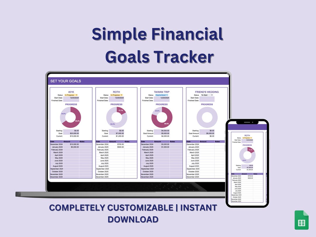 Simple Financial Goals Tracker | Googlesheets Template - Etsy