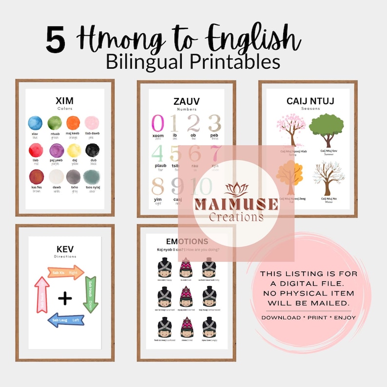 Hmong English Educational Posters: Bilingual Learning Wall Art (digital ...