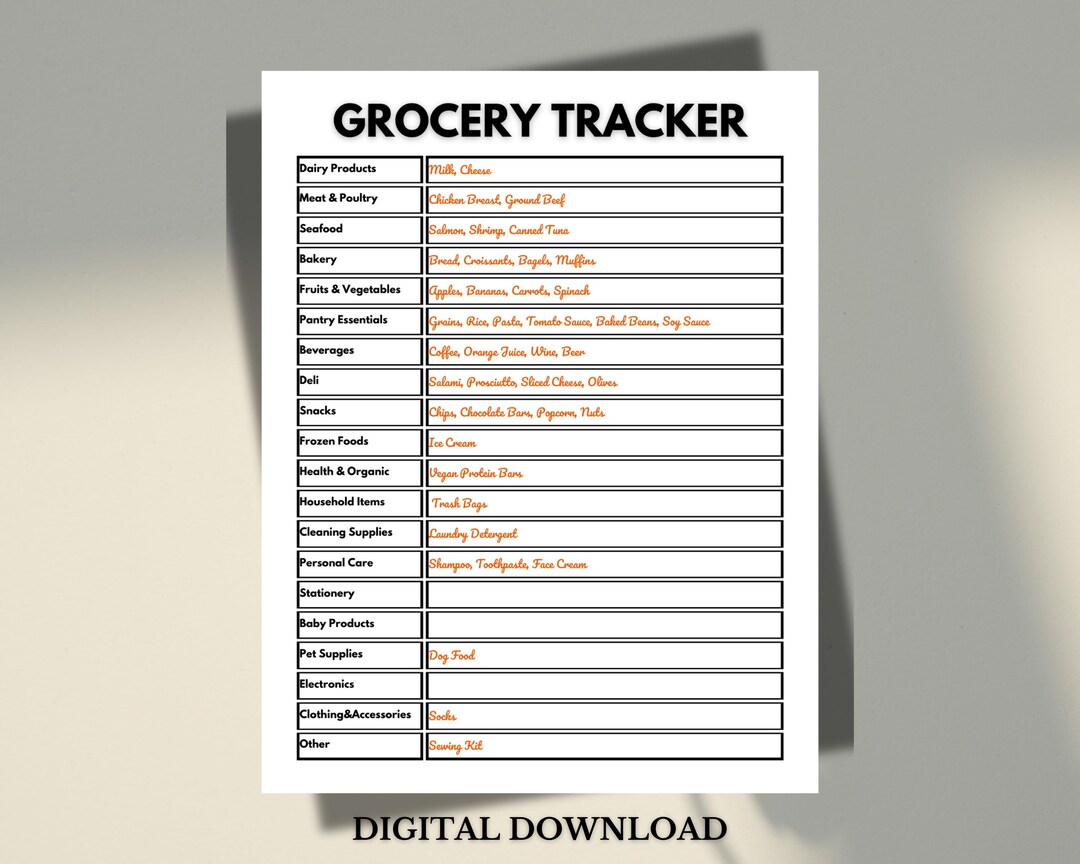 Printable Grocery Tracker, Digital Shopping Tracker, Grocery List ...