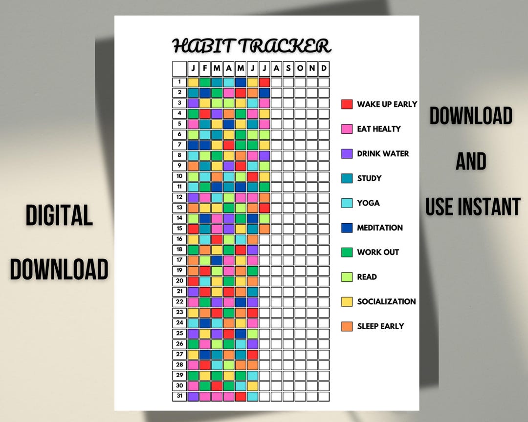 Table Yearly Habit Tracker, Habit Tracker Printable, Habit Tracker ...