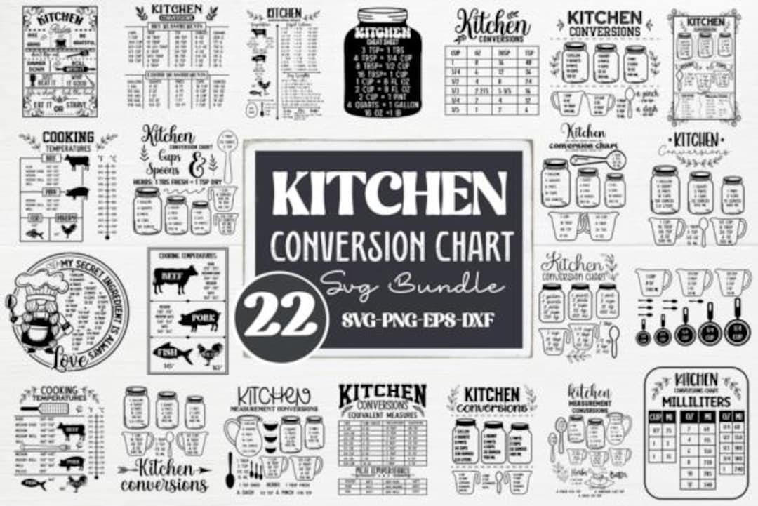 Kitchen Conversion Chart Quotes SVG Cut Files, Kitchen Sign Designs ...