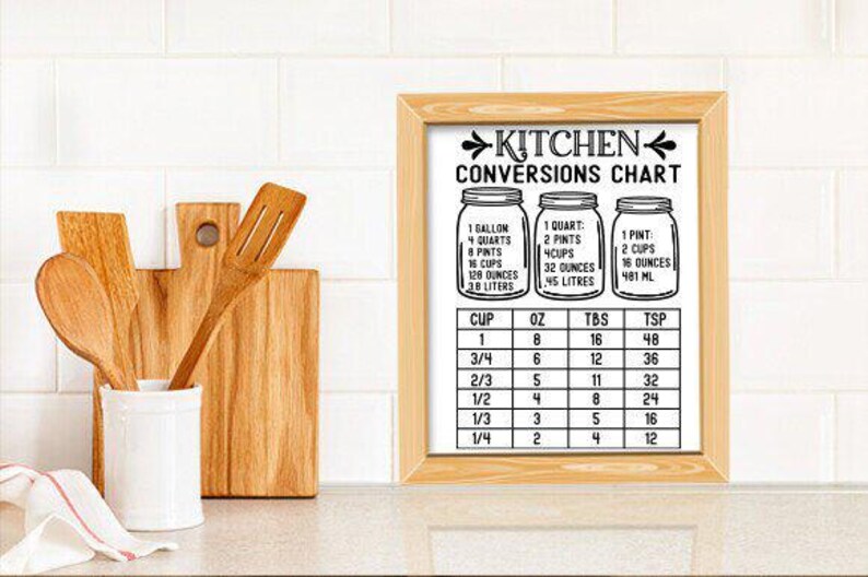 Kitchen Conversion Chart SVG PNG EPS - Baking Measurement Guide ...