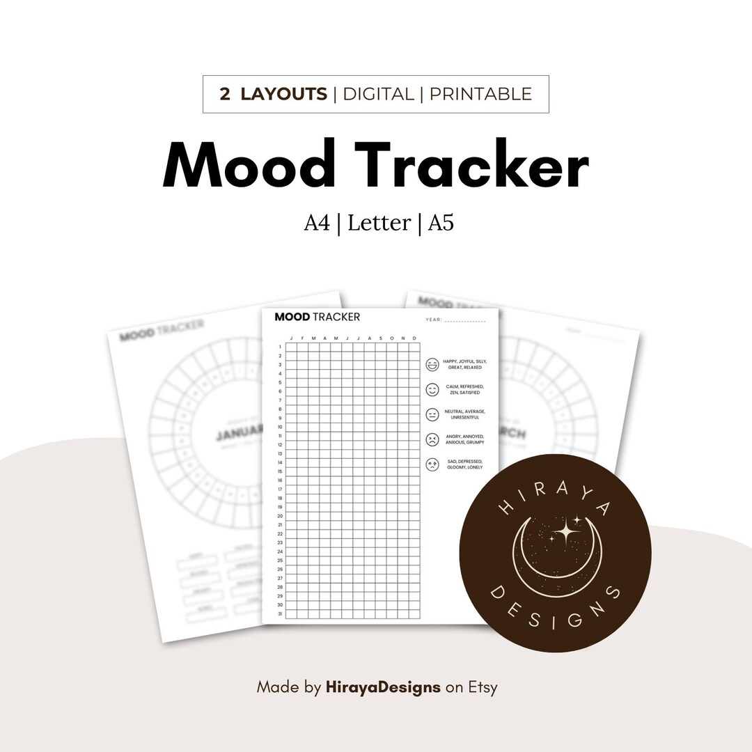 2025 Mood Tracker Mental Health Journal Daily Check-in for Mental ...