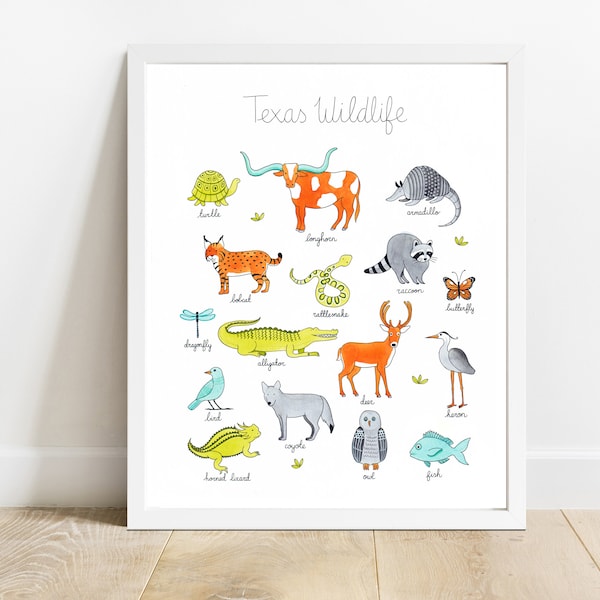 Texas Poster - Etsy