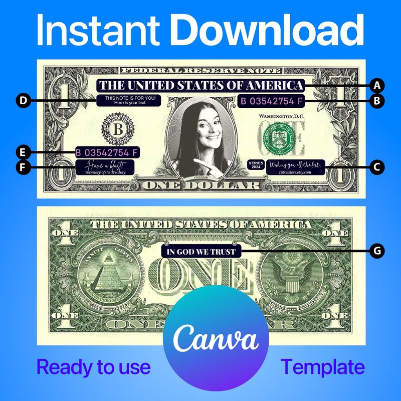 Dollar is dollar - Etsy België