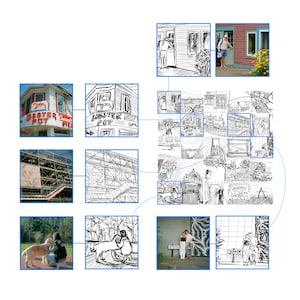 Custom Photo Memory Illustration Collage - Unique Gift Ideas - Etsy