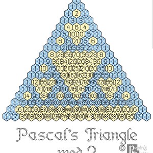 Pascal's Triangle Mod 2 Cross Stitch Pattern PDF - Etsy