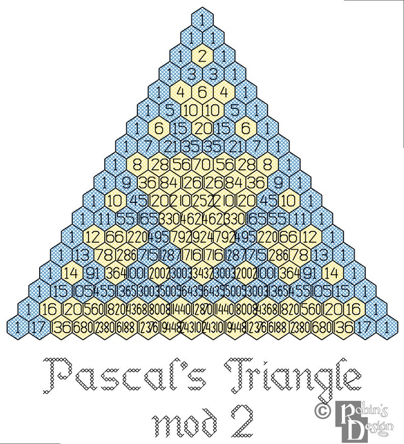 Pascal's Triangle Mod 2 Cross Stitch Pattern PDF - Etsy