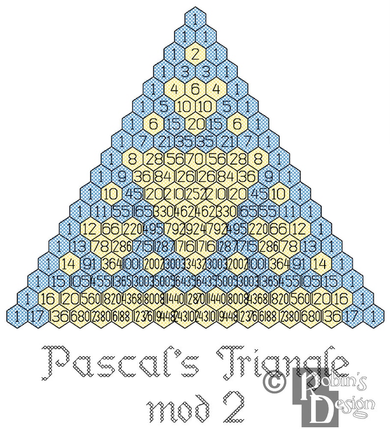 Pascal's Triangle Mod 2 Cross Stitch Pattern PDF - Etsy