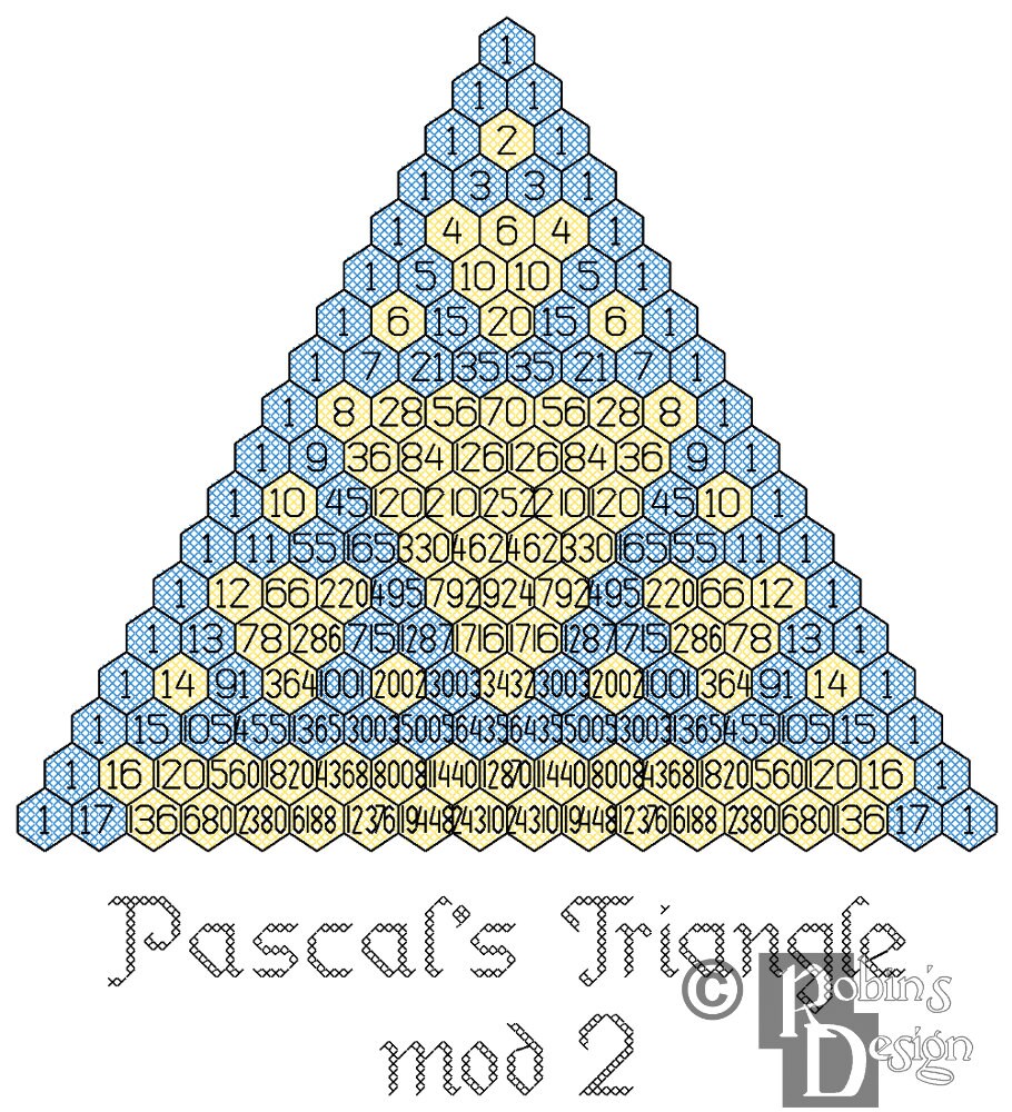 Pascal's Triangle Mod 2 Cross Stitch Pattern PDF - Etsy