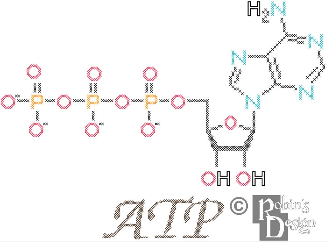 ATP Molecule Cross Stitch Pattern PDF - Etsy