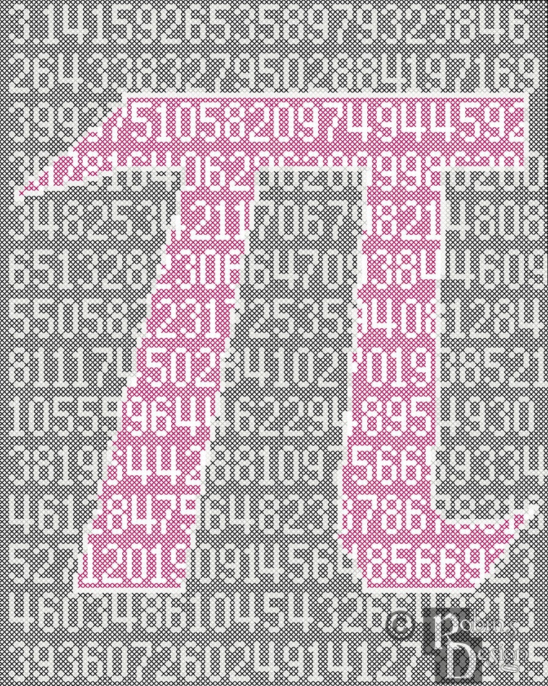 Pi Cross Stitch Pattern PDF - Etsy