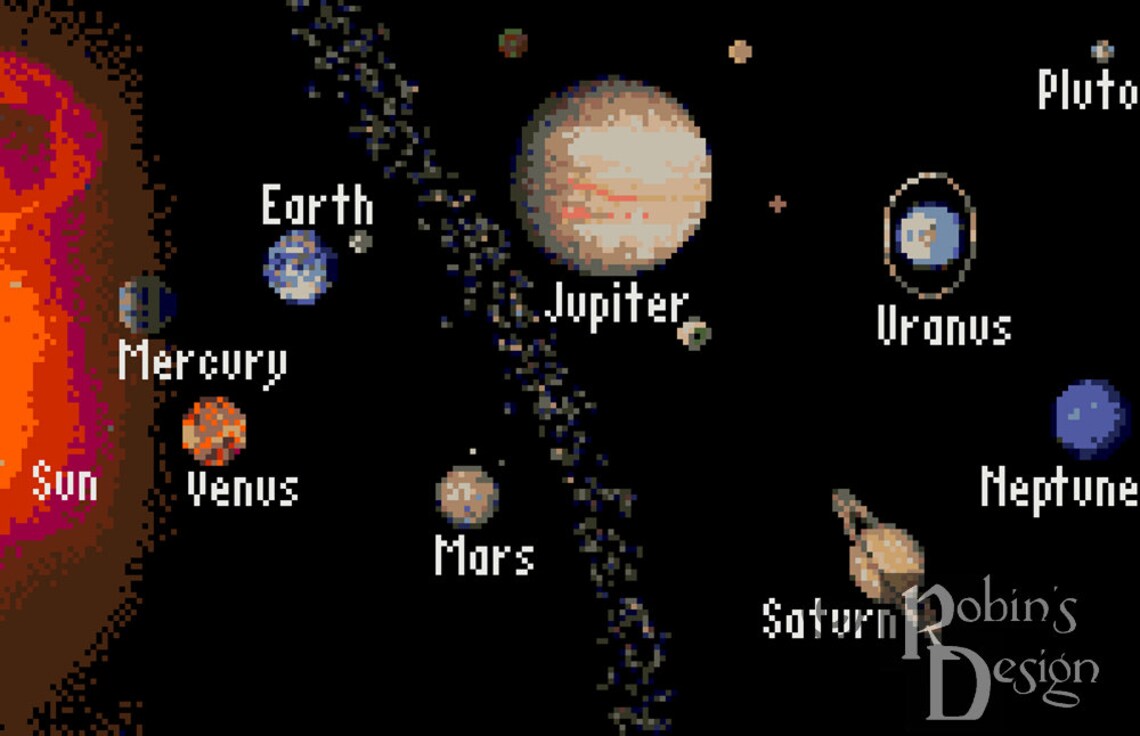 The Solar System With Labels Cross Stitch Pattern PDF - Etsy