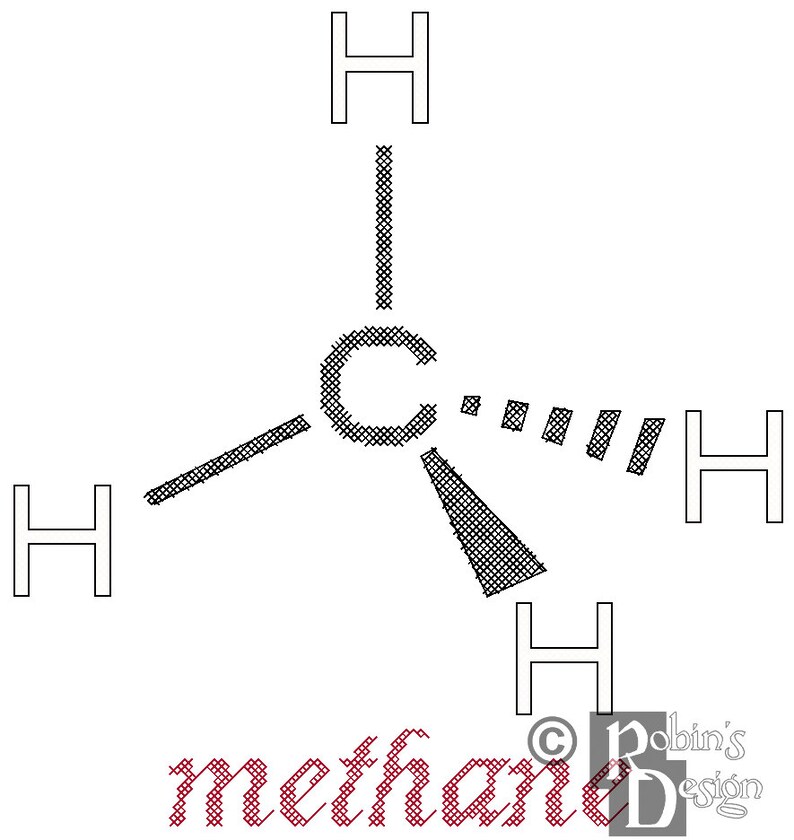 Methane Molecule Cross Stitch Pattern PDF - Etsy