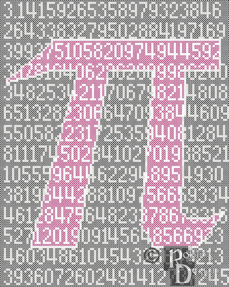 Pi Cross Stitch Pattern PDF - Etsy