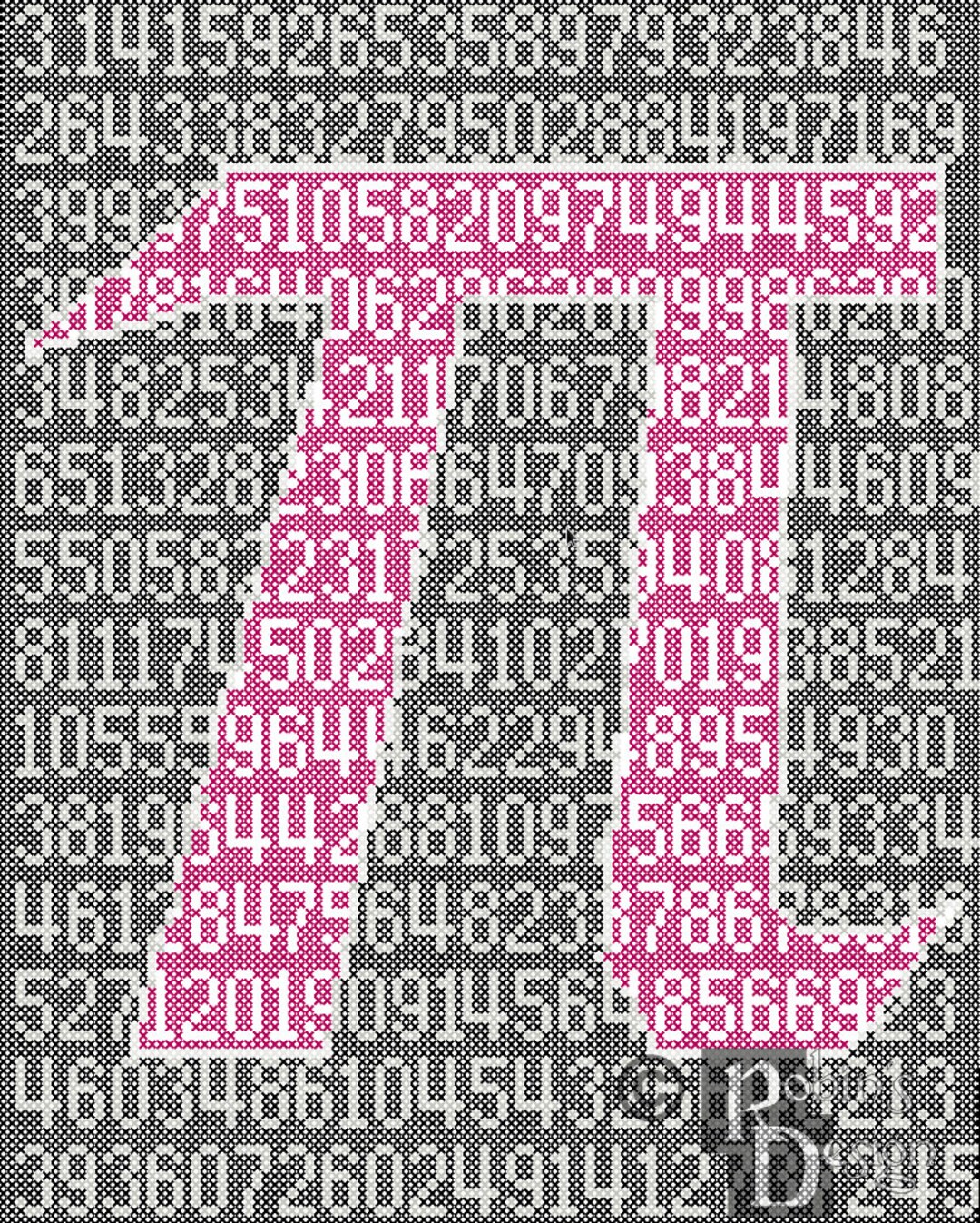 Pi Cross Stitch Pattern PDF - Etsy