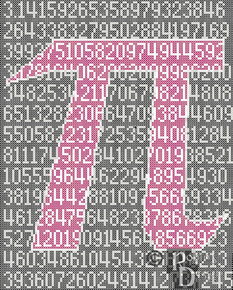 Pi Cross Stitch Pattern PDF - Etsy