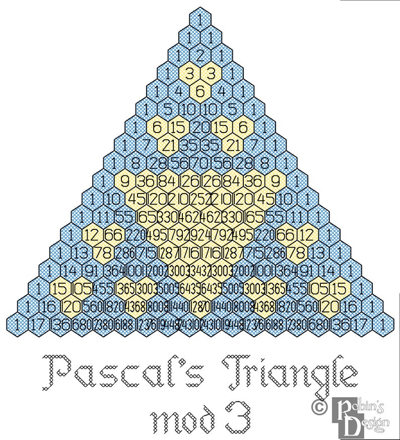 Pascal's Triangle Mod 3 Cross Stitch Pattern PDF - Etsy
