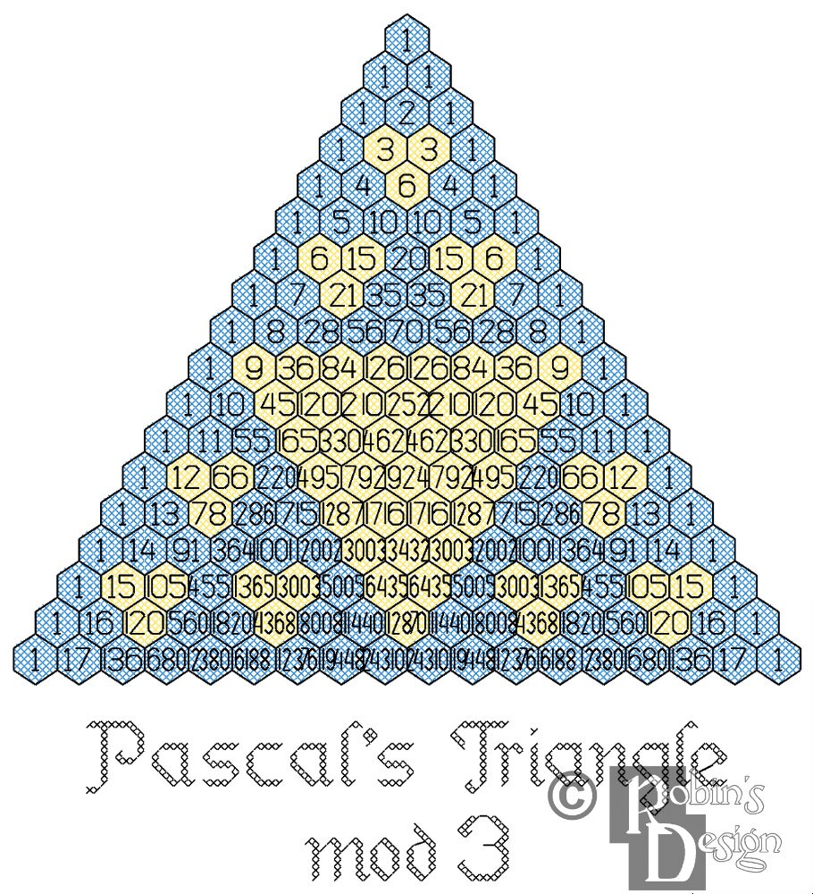 Pascal's Triangle Mod 3 Cross Stitch Pattern PDF - Etsy