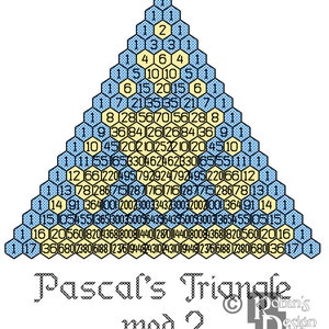 Pascal's Triangle Mod 2 Cross Stitch Pattern PDF - Etsy