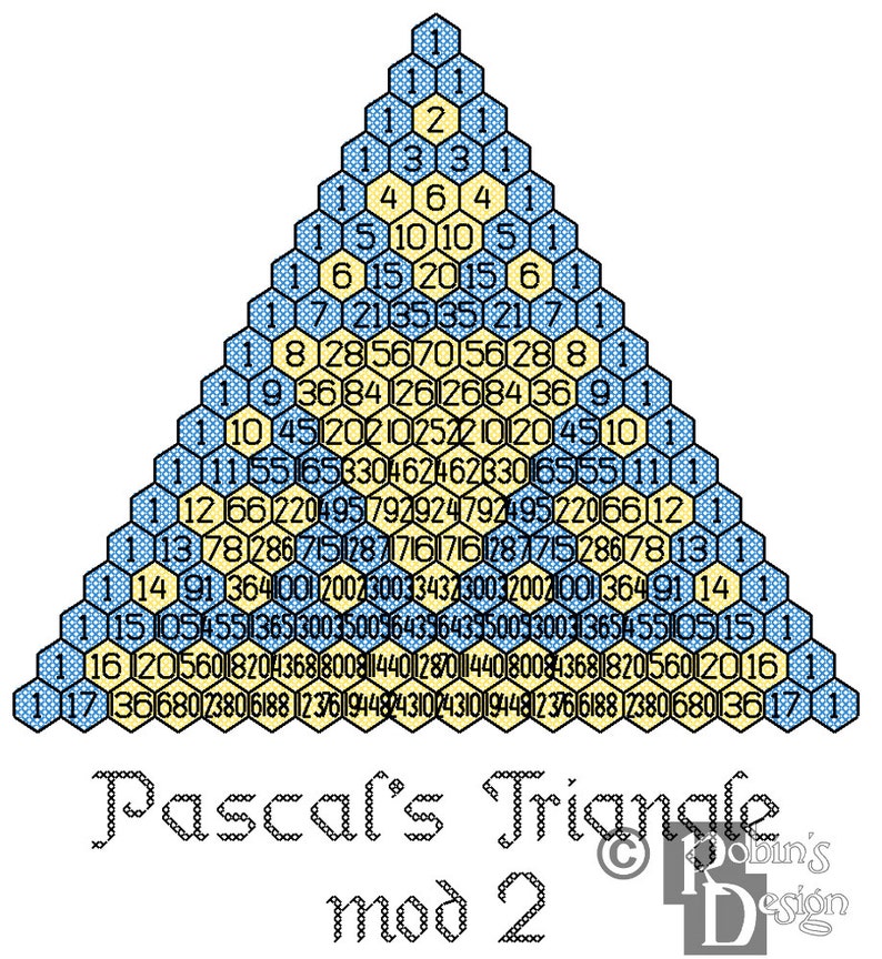 Pascal's Triangle Mod 2 Cross Stitch Pattern PDF - Etsy