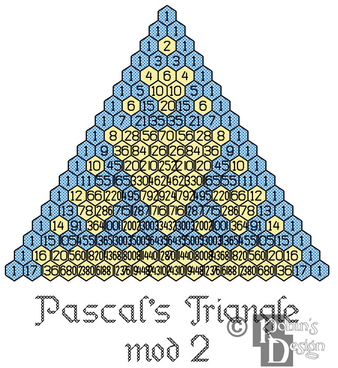 Pascal's Triangle Mod 2 Cross Stitch Pattern PDF - Etsy