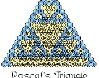 Pascal's Triangle Mod 3 Cross Stitch Pattern PDF | Etsy